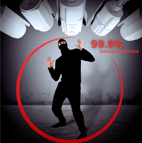 SPOTBOT CCTV Intruder Detection | Crime Prevention